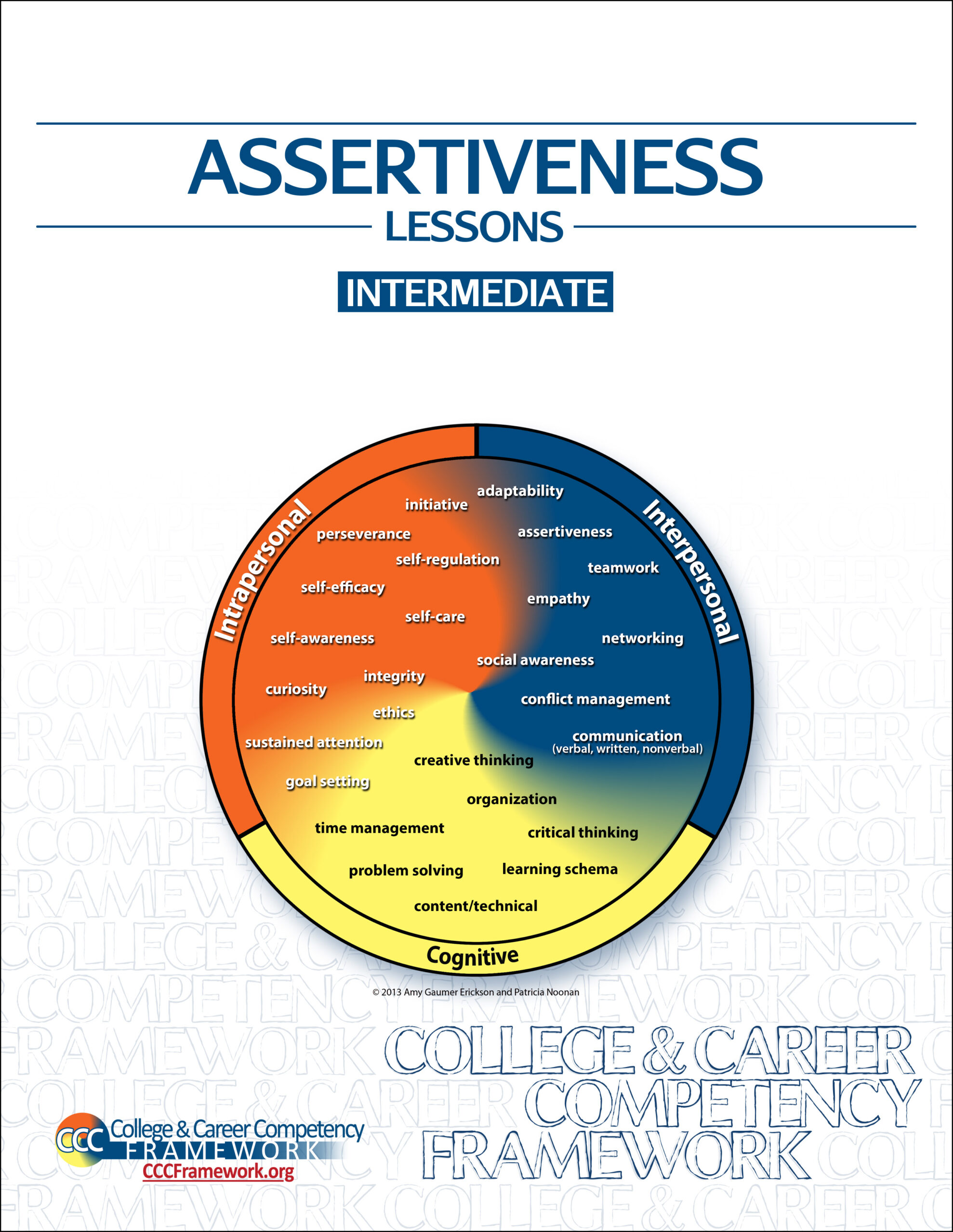 Assertiveness Lessons