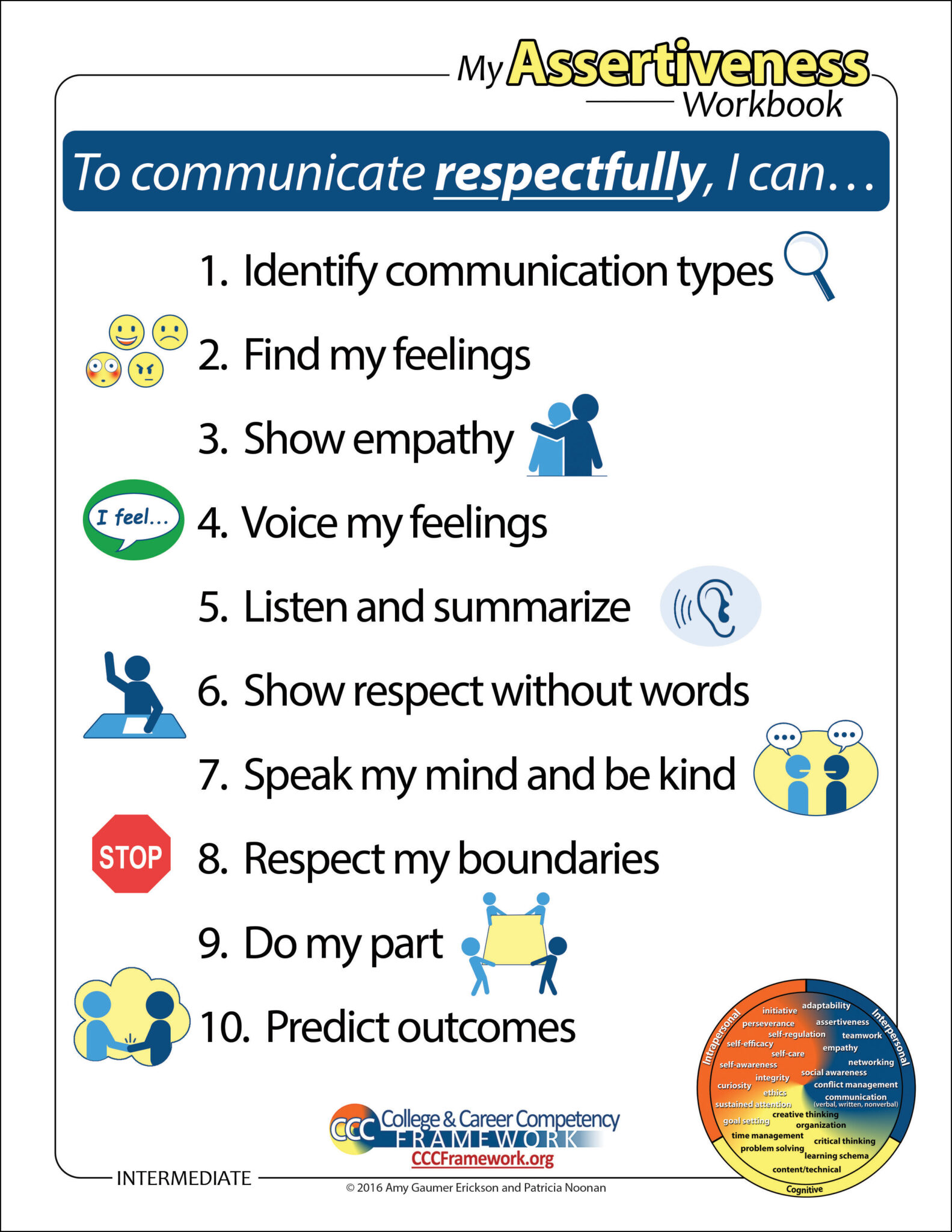 Assertiveness Lessons [Intermediate]