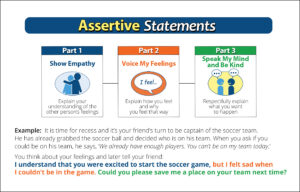 Improving Your Child’s Respectful Communication: Building Assertiveness ...
