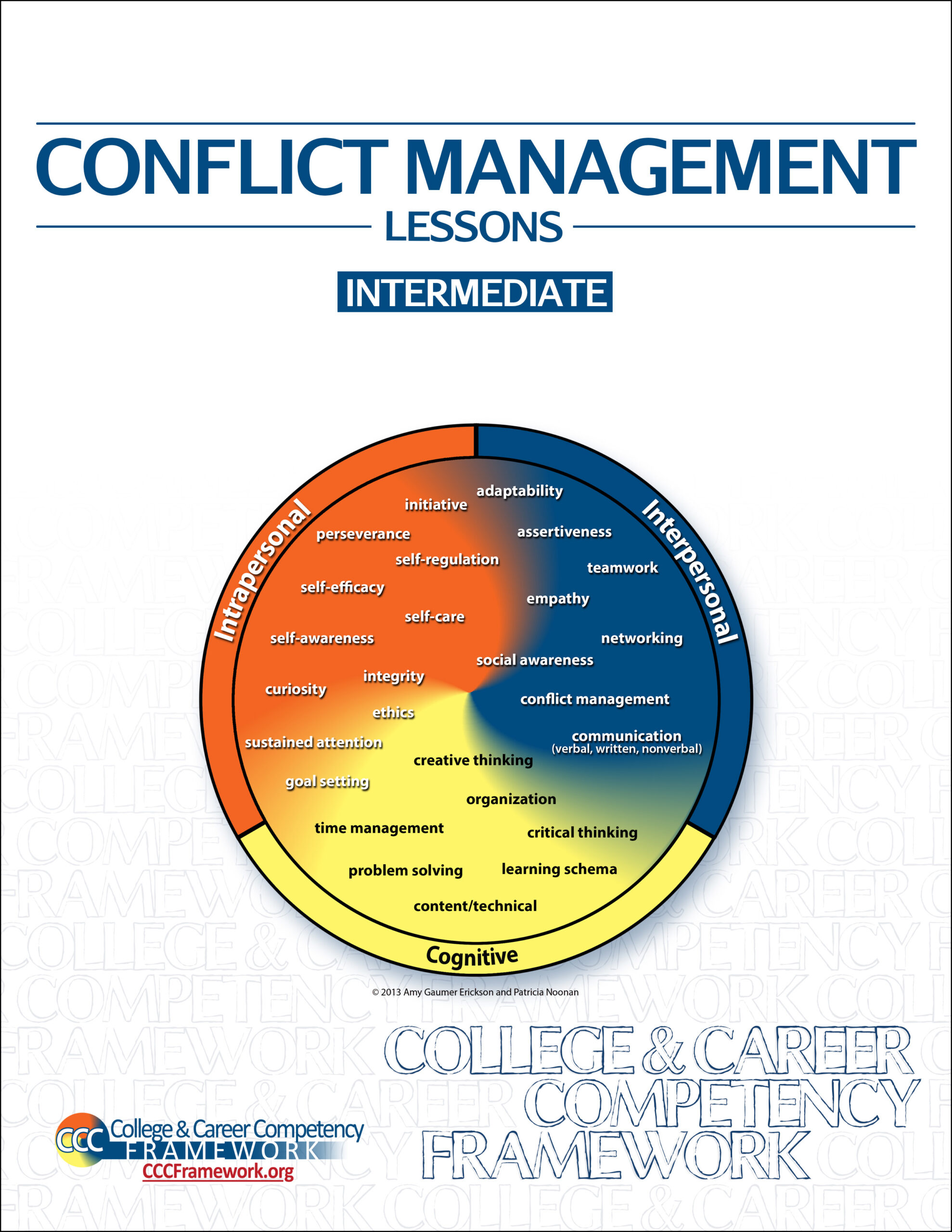 Conflict Management Lessons