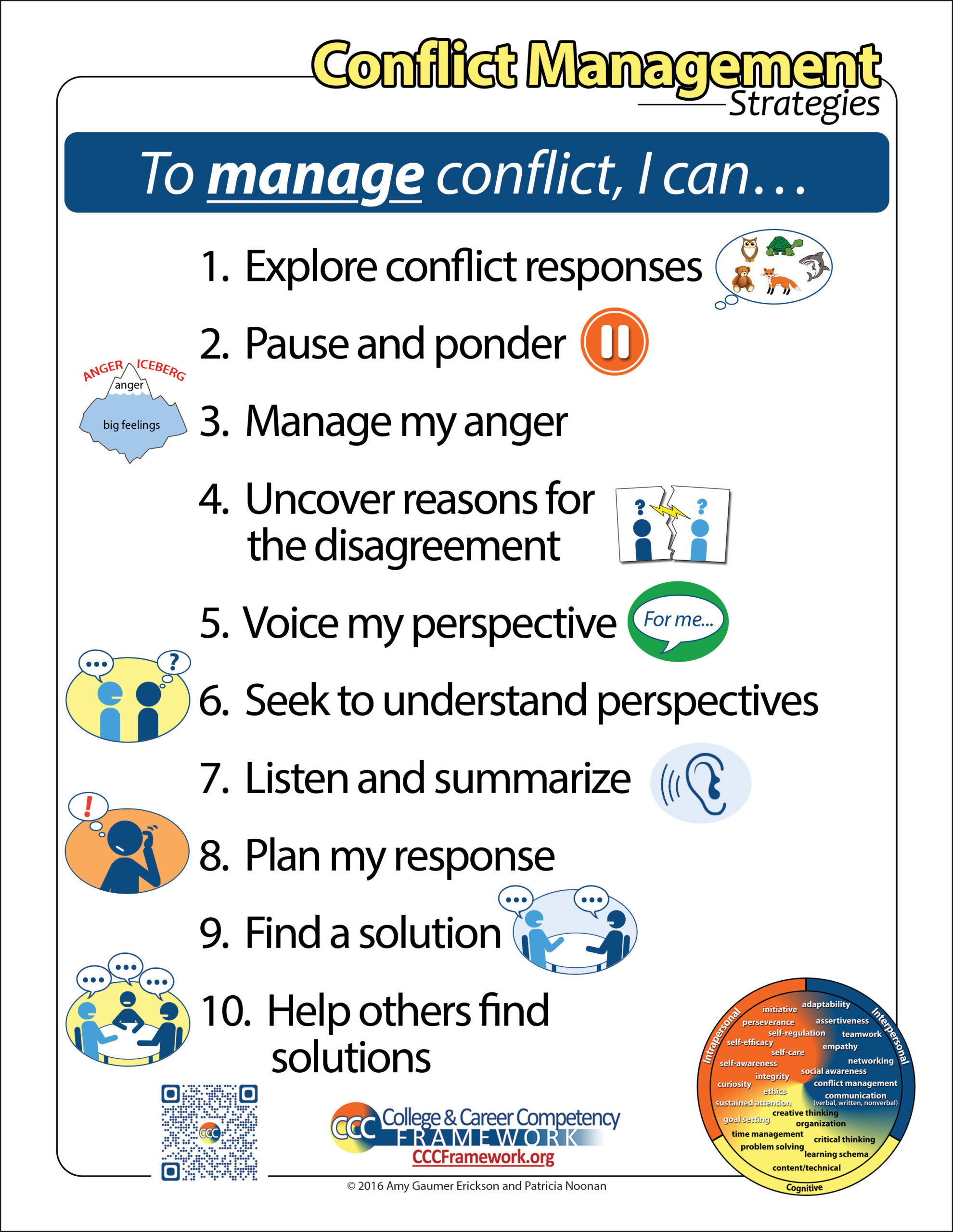 Building Conflict Management [Primary]