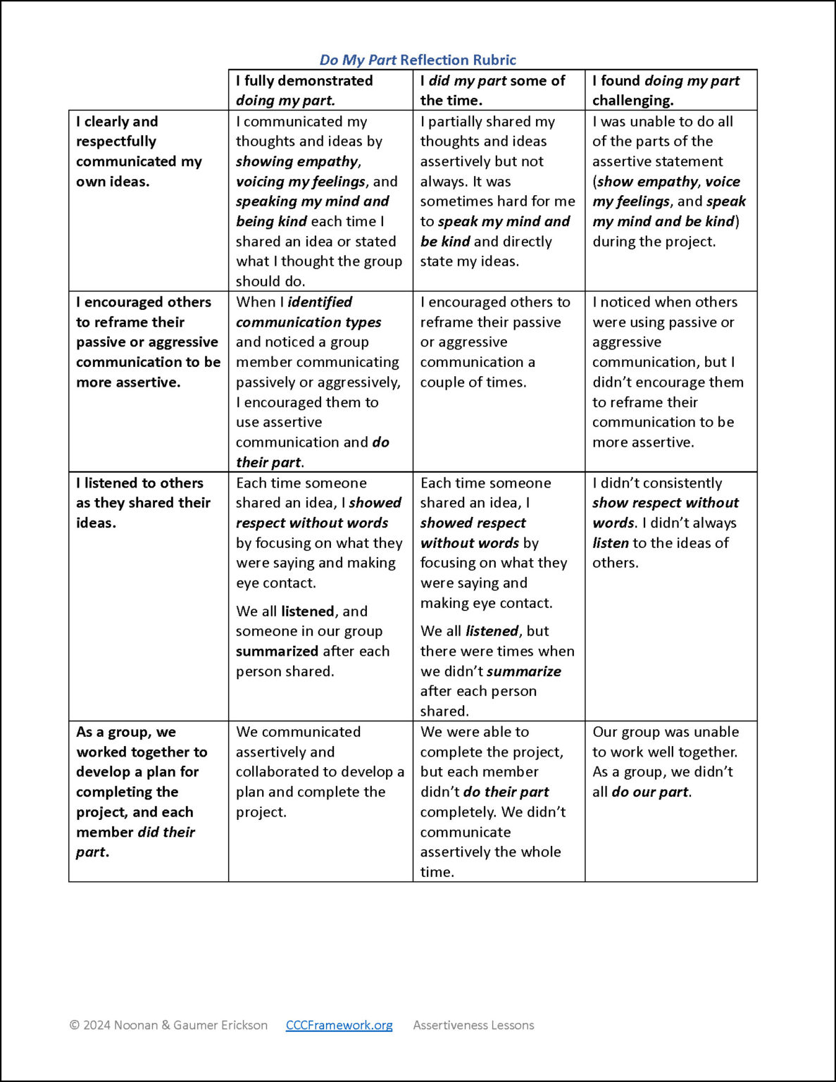 Assertiveness Lessons [Secondary]