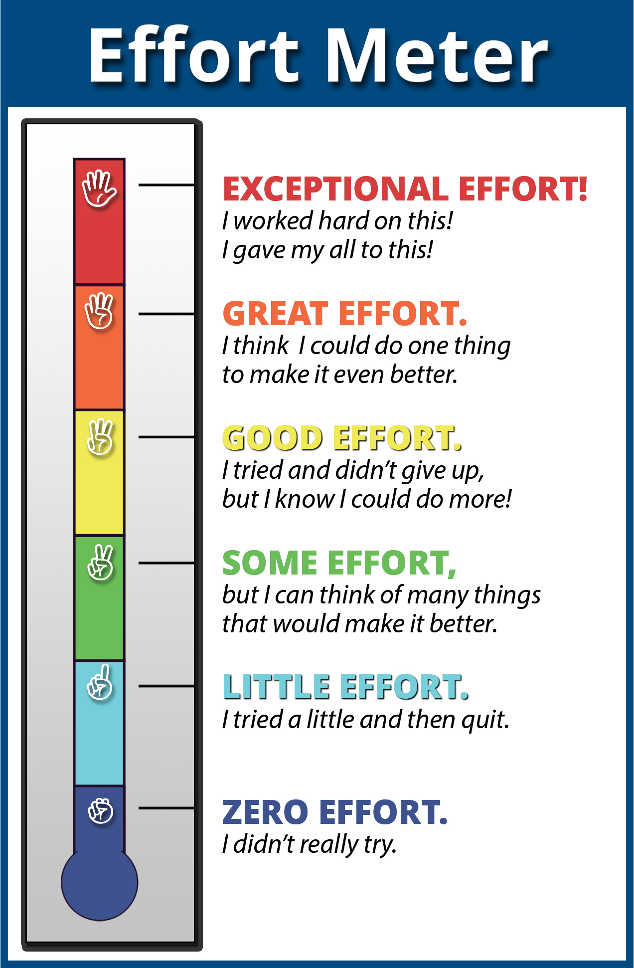 Self-Regulation Lessons [Intermediate]: Materials