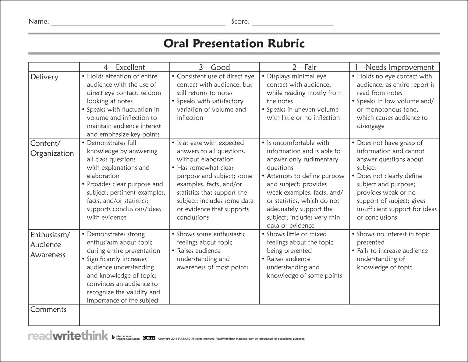 Self-Efficacy Lessons [Secondary]: Materials