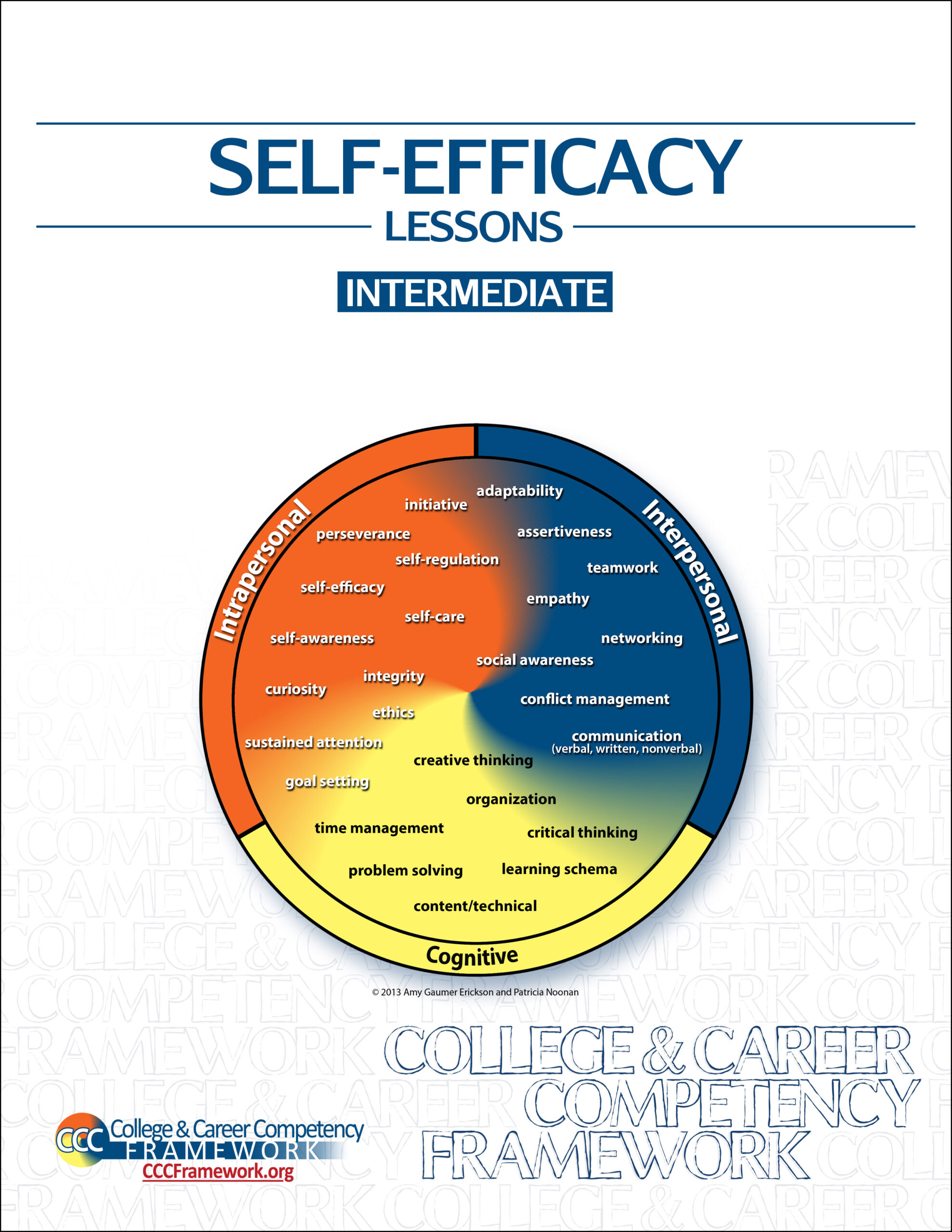 Self-Efficacy Lessons