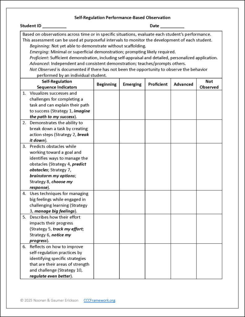 Self-Regulation Lessons [Intermediate]: Materials