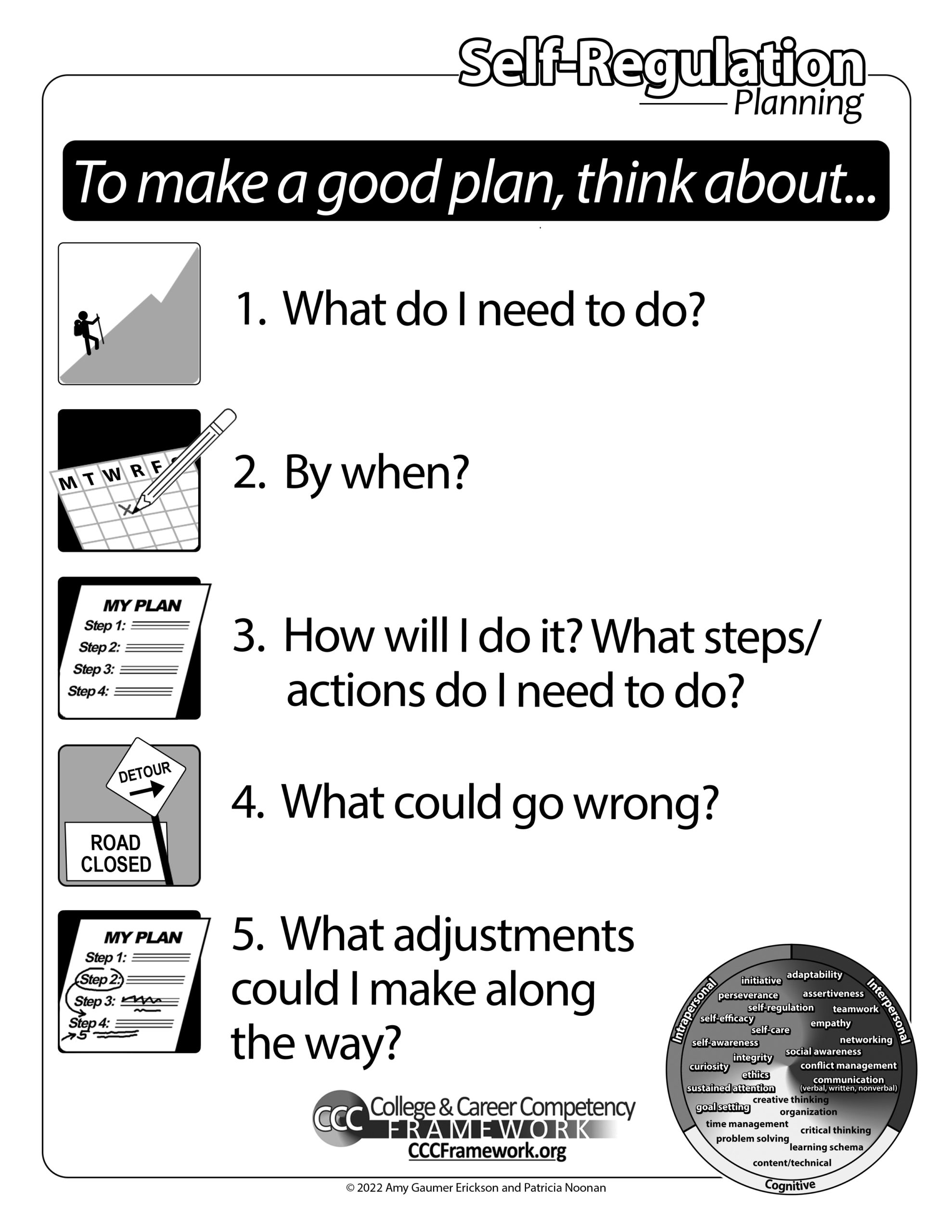 Teaching Your 3rd–6th Grade Child to Self-Regulate